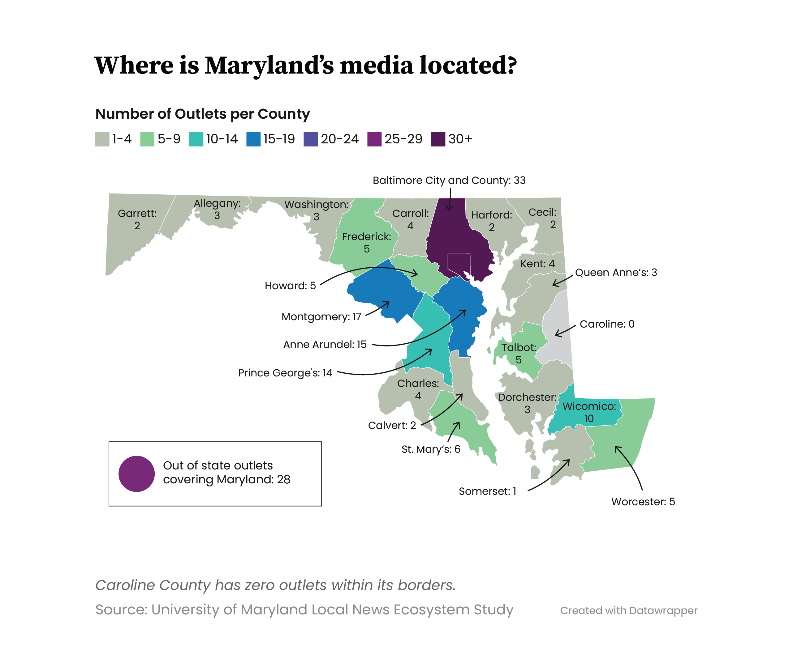 Merrill College Releases Inaugural Maryland Local News Ecosystem Study ...